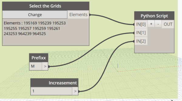 Dynamo Script for Renumbering Grids in Revit | Automatic Prefix & Sequence